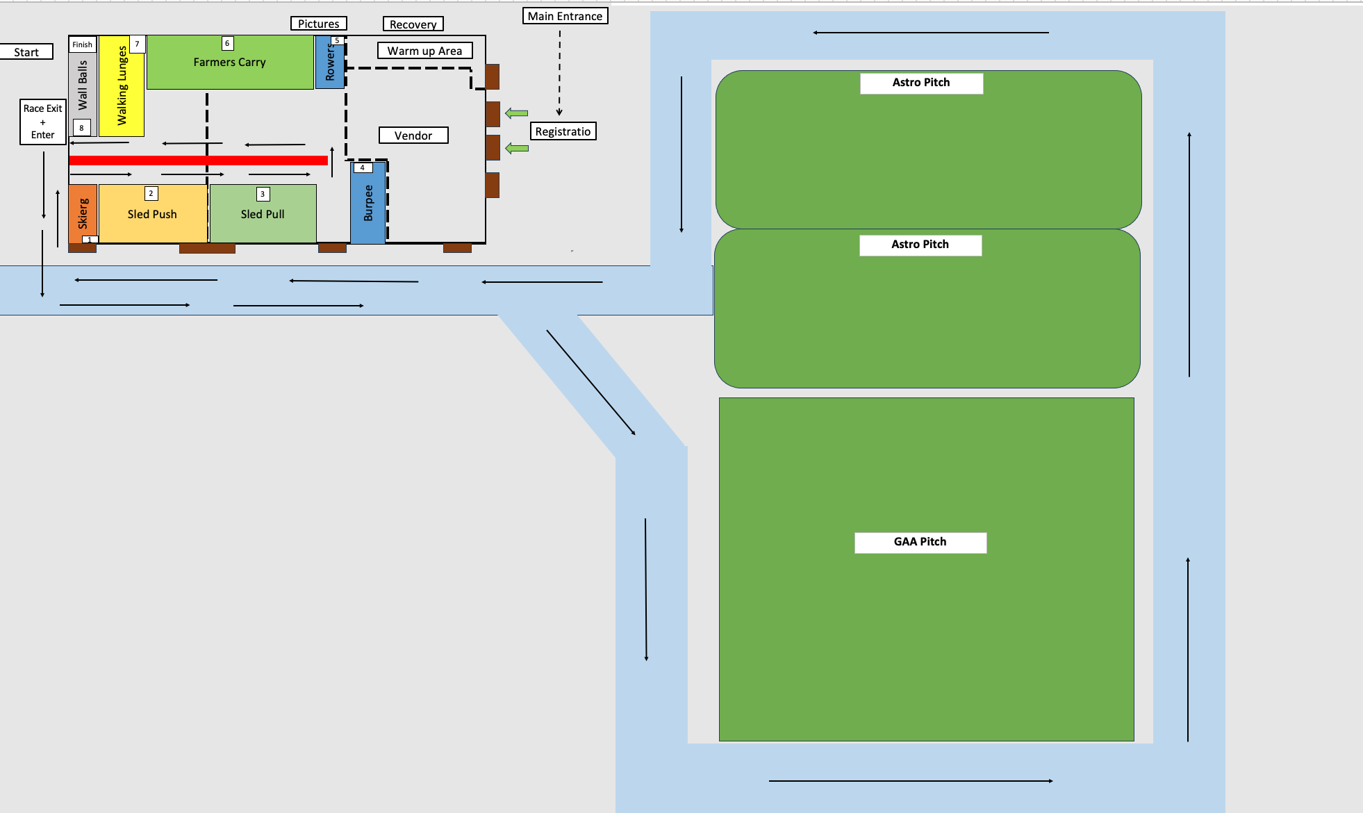 Hyrox Simulation - SETU Arena